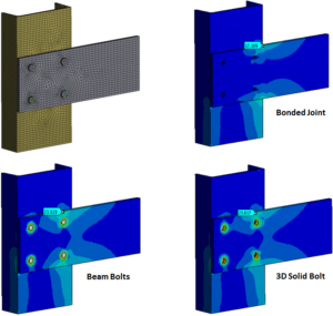 Bolted Connections in ANSYS Workbench: Part 1 - Endeavos Innovations Inc.
