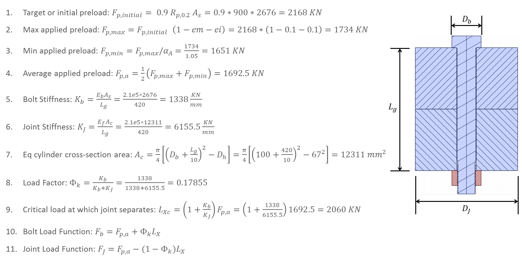 Part2_Formulas-1 - Endeavos Innovations Inc.