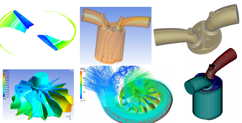 Computational Fluid Dynamics - Endeavos Innovations Inc.