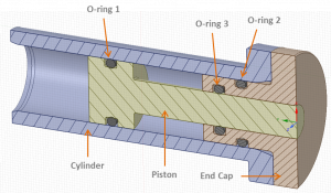 Introduction to the Finite Element Analysis of O-Ring Seal Joint ...