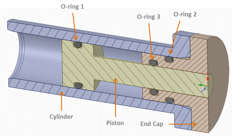 Introduction to the Finite Element Analysis of O-Ring Seal Joint ...